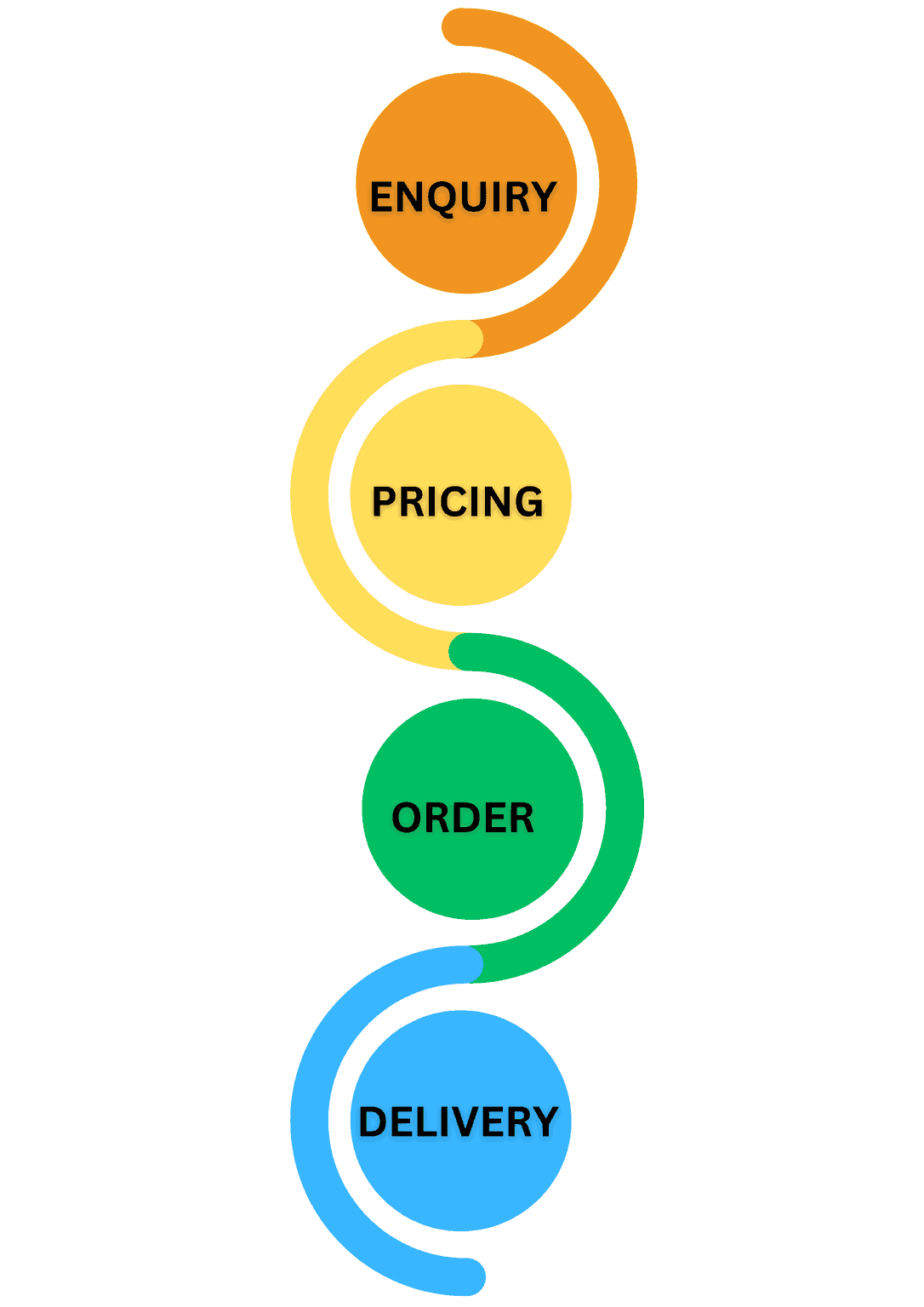Compressible Filler Board Supplier - Yaseen